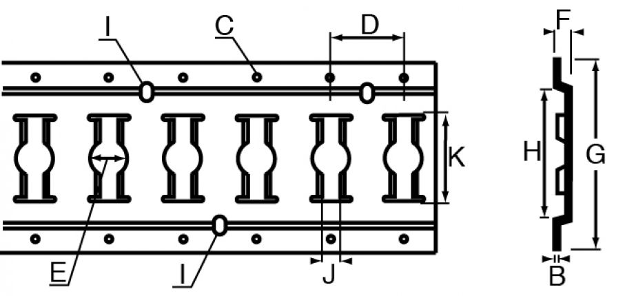 Rail d'ancrage combiné - Knott GmbH